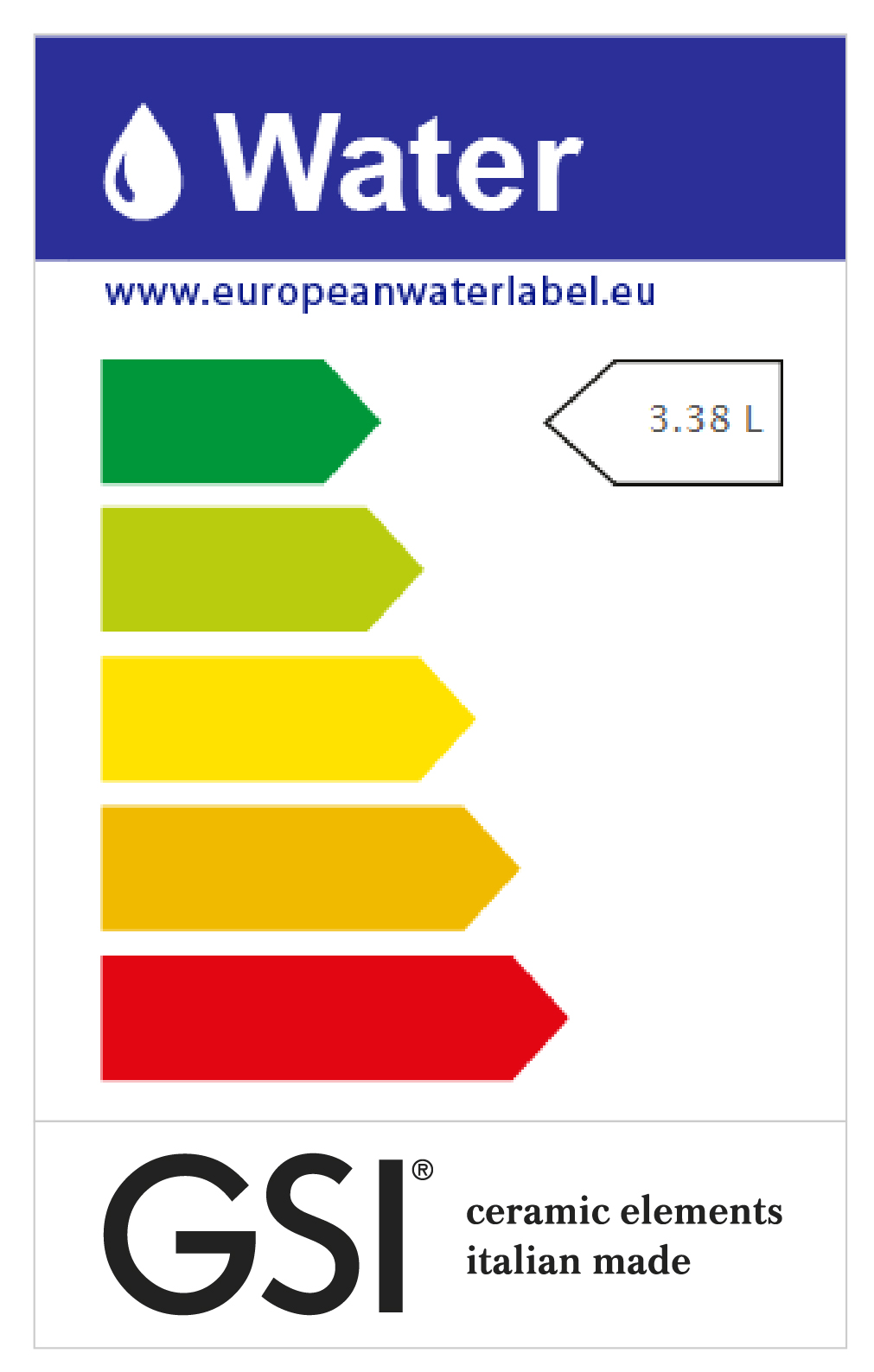 Sustainable Development - GSI ceramica